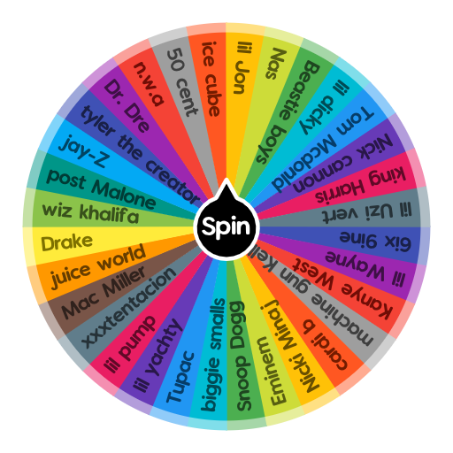 What rapper are you or what to listen to | Spin the Wheel - Random Picker