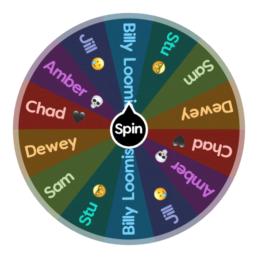 What scream person is the best | Spin The Wheel - Random Picker