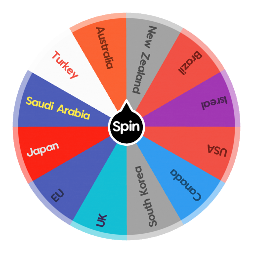 What should I travel? Only Pro-usa | Spin the Wheel - Random Picker