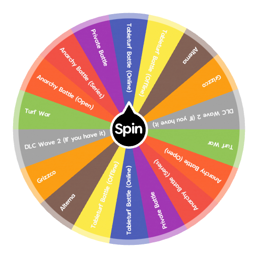 What Splatoon 3 Mode Should You Play? | Spin the Wheel - Random Picker