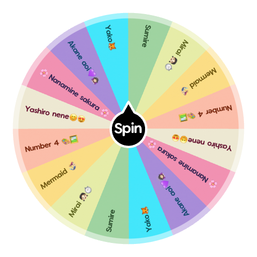 What tbhk (toilet-bound hanako kun)girls characters are you ? | Spin ...