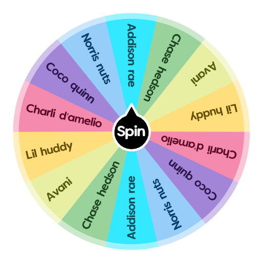 What tiktoker you act | Spin The Wheel App