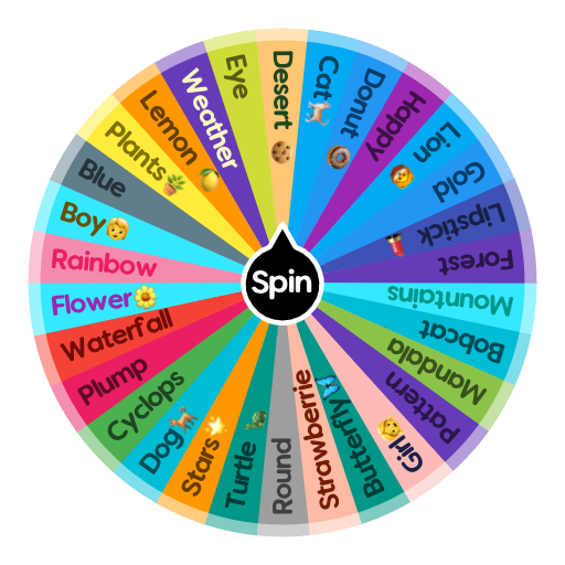 What to draw | Spin the Wheel - Random Picker