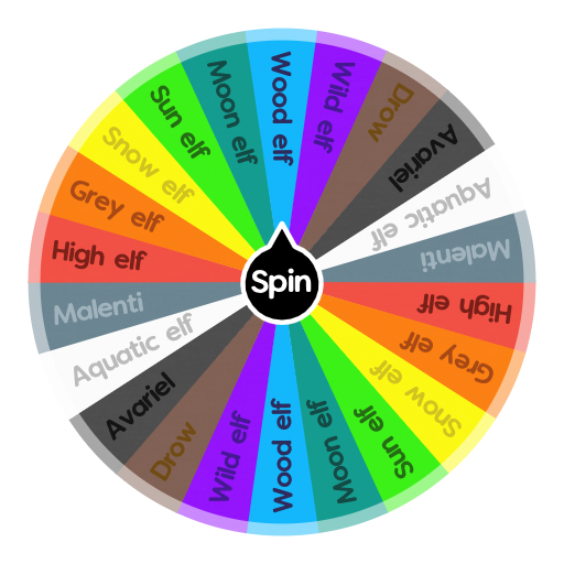 What Type Of Elf Are You | Spin the Wheel - Random Picker