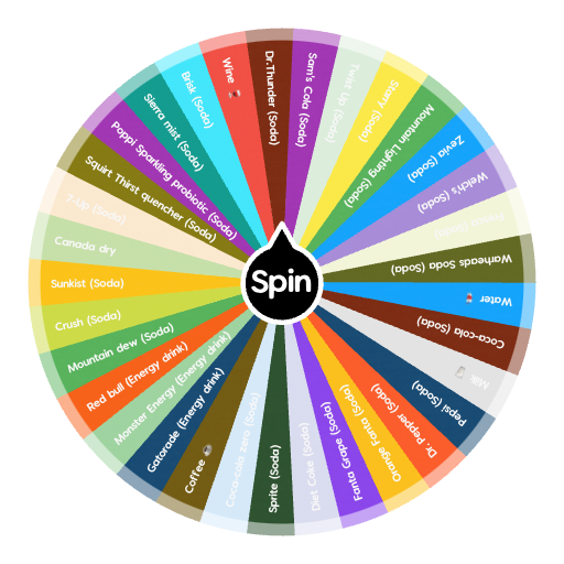 What will I drink today? | Spin the Wheel - Random Picker