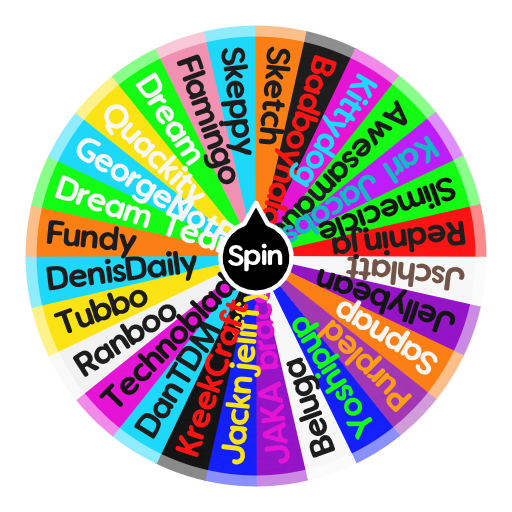 What Youtuber Should You Watch? (includes underrated youtubers) | Spin ...