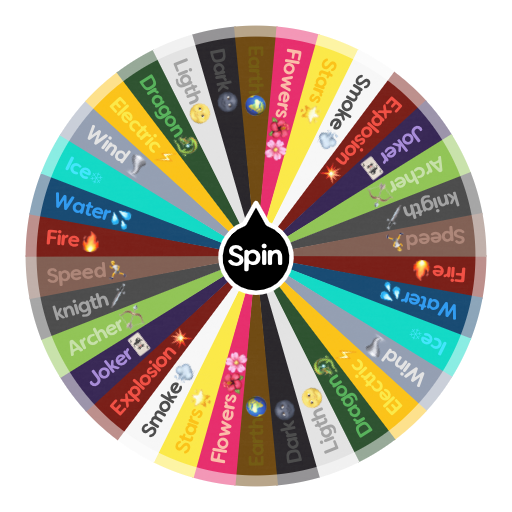 What's super power gift to you??? | Spin the Wheel - Random Picker