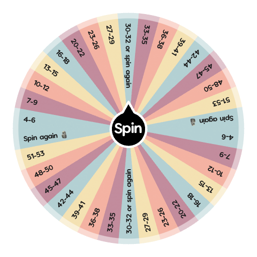 What’s your true age?🤔 | Spin the Wheel - Random Picker