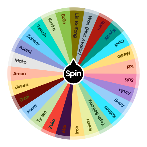 What's your Avatar Character | Spin the Wheel - Random Picker