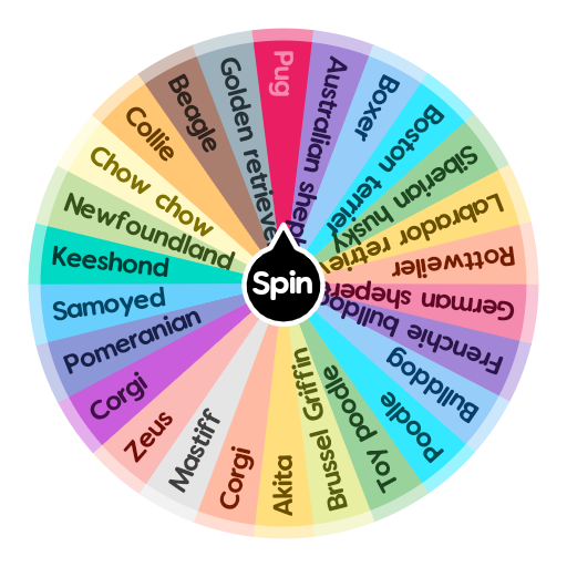 What's your dog? | Spin The Wheel App What's your dog? | Spin The Wheel App