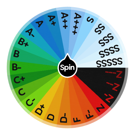 What’s your grade? 25 grades! | Spin the Wheel - Random Picker