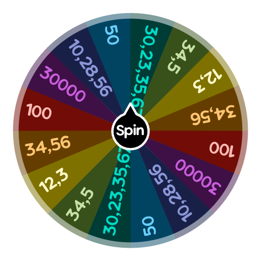 What’s your lucky number | Spin the Wheel - Random Picker