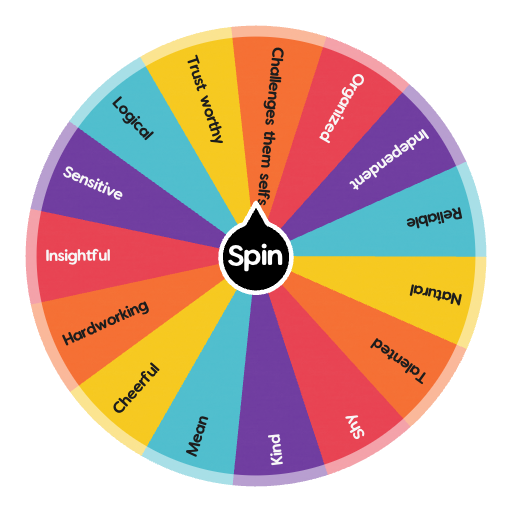 What's your personality | Spin the Wheel - Random Picker
