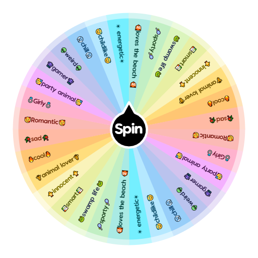 What’s Your Personality? | Spin the Wheel - Random Picker