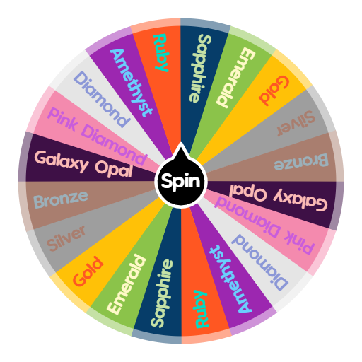 Wheel of 2kMyTeam | Spin the Wheel - Random Picker