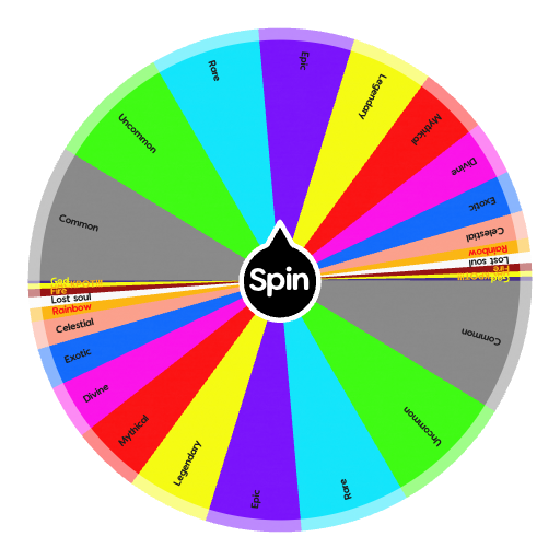 Wheel of Chances! | Spin the Wheel - Random Picker