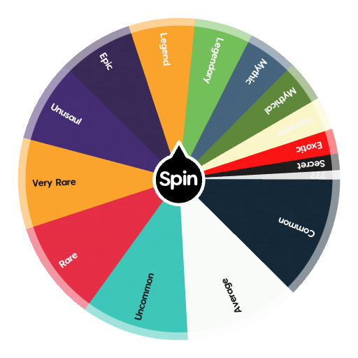 Wheel of luck | Spin the Wheel - Random Picker