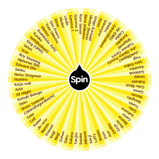 Wheel of Manga Characters | Spin the Wheel - Random Picker