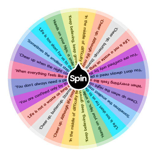 Wheel of positivity | Spin the Wheel - Random Picker
