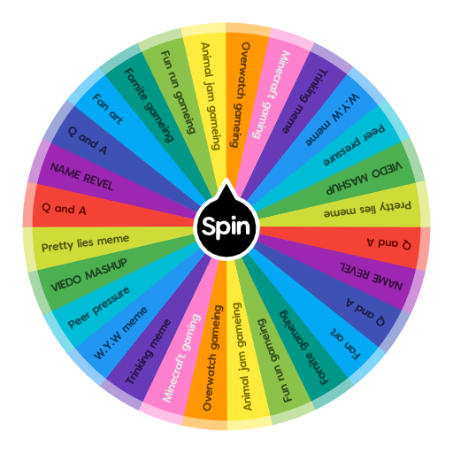 When I hit a mile stone | Spin the Wheel - Random Picker