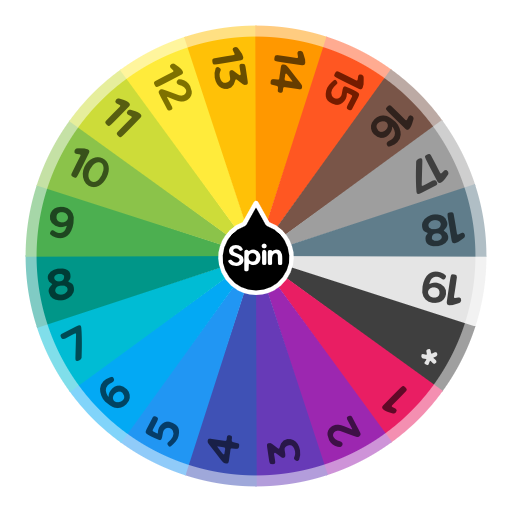 Where there’s a wheel... | Spin The Wheel App