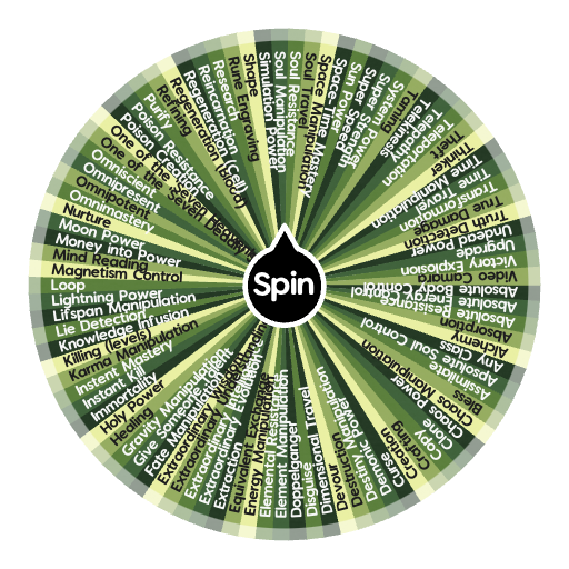 Which ability did you get? (Just for the funzies) | Spin the Wheel ...