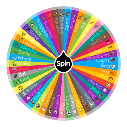 Which animal are you? | Spin the Wheel - Random Picker