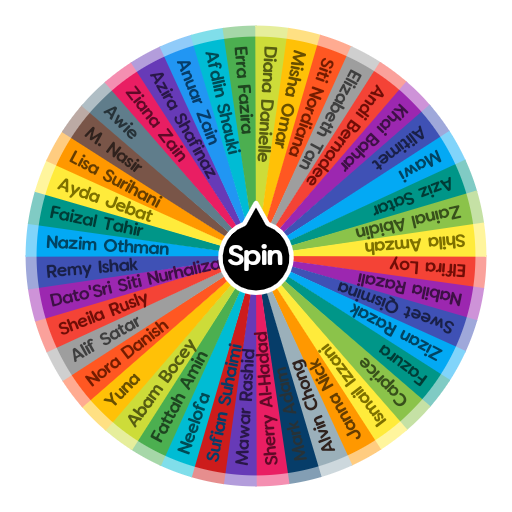 Which artist are you? (Malaysia version) | Spin The Wheel - Random Picker