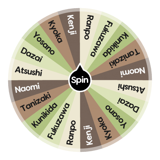 Which BSD ADA character are you??? | Spin the Wheel - Random Picker