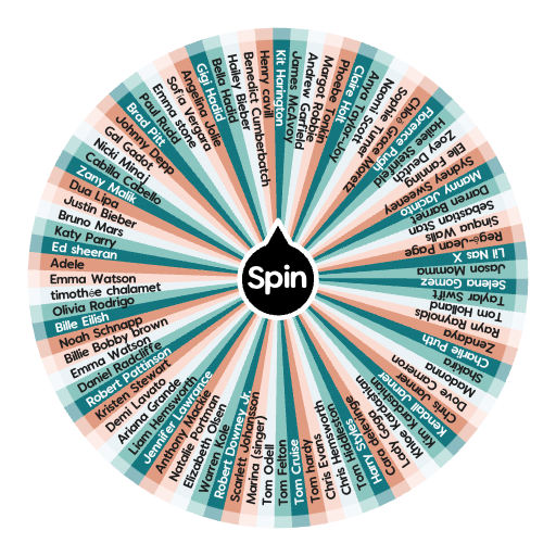 Which celebrity is your soulmate??!! | Spin the Wheel - Random Picker