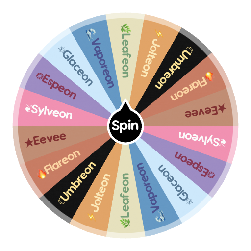 Which Eeveelution You Got/You are? {Pokémon} | Spin The Wheel - Random ...