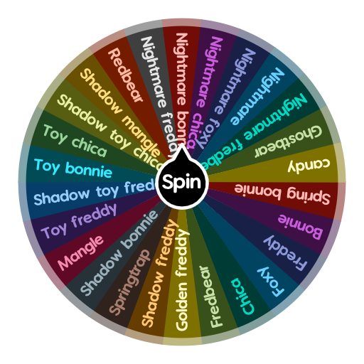 Which fnaf character are you | Spin the Wheel - Random Picker