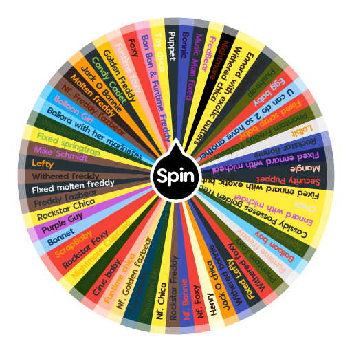 Which fnaf character will u draw | Spin the Wheel - Random Picker