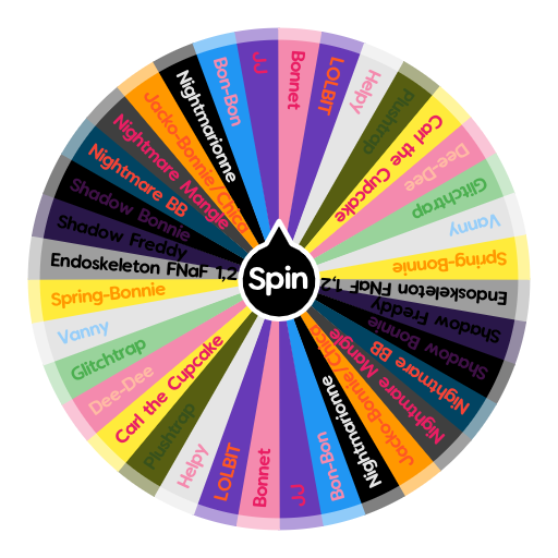 Which FNaF "side character" are you? | Spin the Wheel - Random Picker
