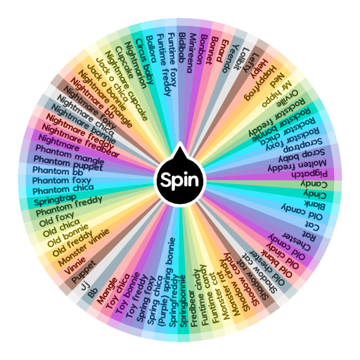 Which fnaf/fnac aminatronic are you?? | Spin the Wheel - Random Picker