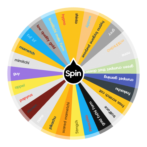 which guy6482 photo character are you | Spin the Wheel - Random Picker