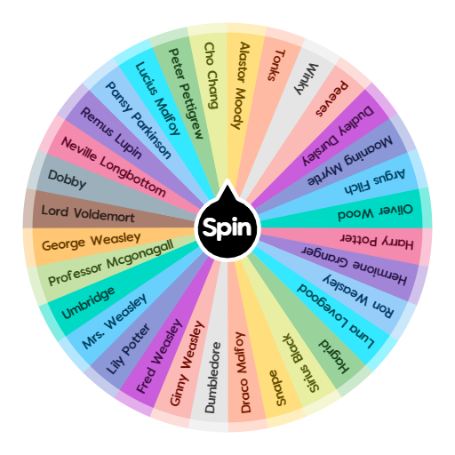 Which Harry Potter Character Are You? | Spin The Wheel - Random Picker