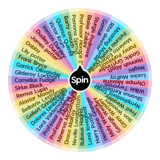 Which Harry Potter character are you ? | Spin the Wheel - Random Picker