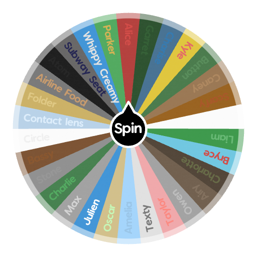 which hfjONE character are you? | Spin the Wheel - Random Picker