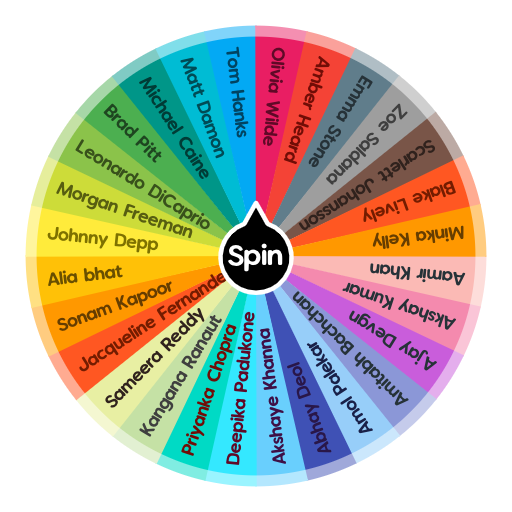 Which indian and american Actor and actress you are | Spin the Wheel ...