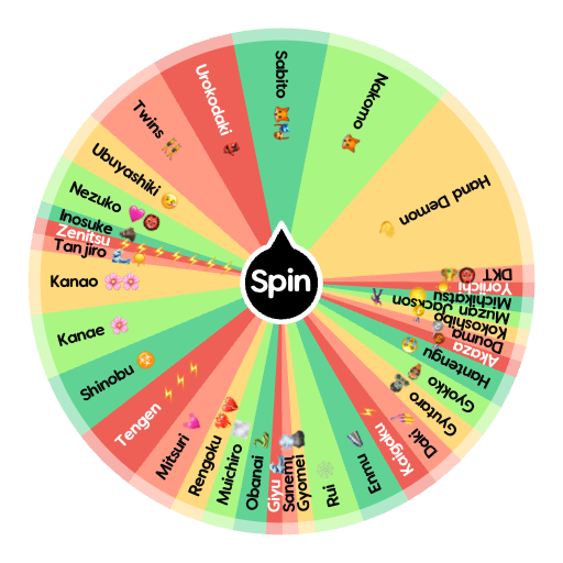 Which KNY character is gonna be your partner | Spin The Wheel - Random ...