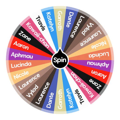 Which MyStreet Character are you | Spin the Wheel - Random Picker