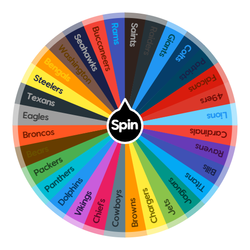 Which nfl team? | Spin the Wheel - Random Picker