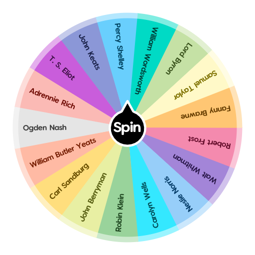 Which Poet's Poem To Read | Spin the Wheel - Random Picker