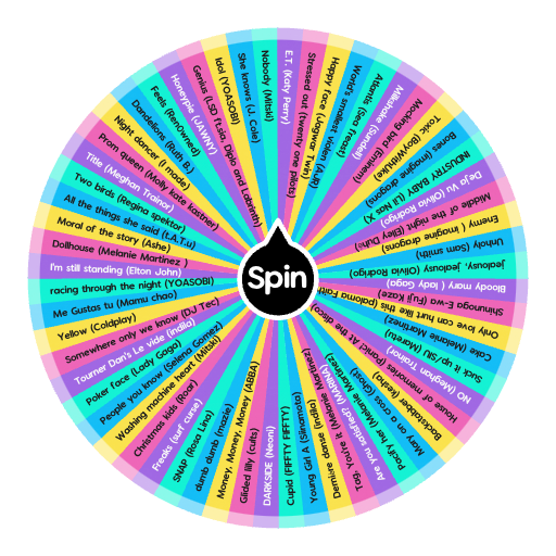 Which songs should u listen too? (In my opinion) | Spin the Wheel ...