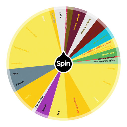 Which speedy Character are you | Spin the Wheel - Random Picker