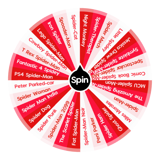 Which Spider-Man are you? (Full Spider-Verse) | Spin the Wheel - Random ...