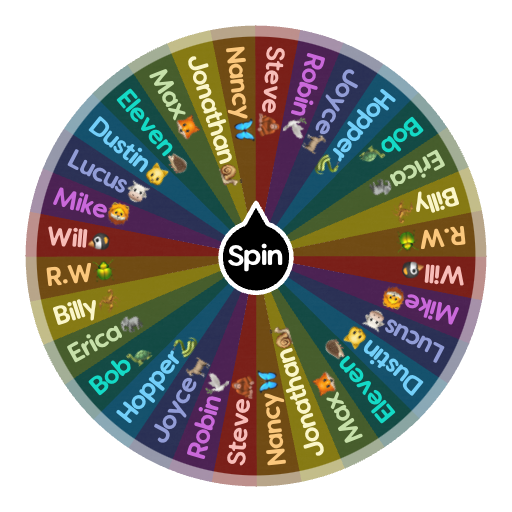 Which Stranger things character r u??🤔 | Spin the Wheel - Random Picker