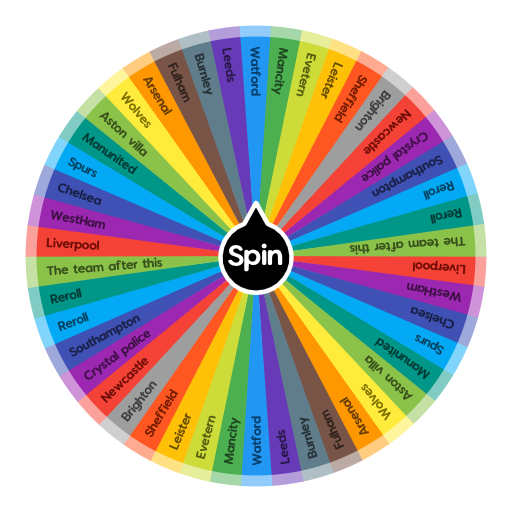 Which team will win the Premier league? | Spin the Wheel - Random Picker