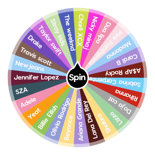 Which trendy singer are you ? | Spin the Wheel - Random Picker